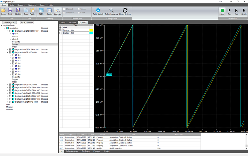 Digitizer Configuration And Acquisition Software - Teledyne SP Devices